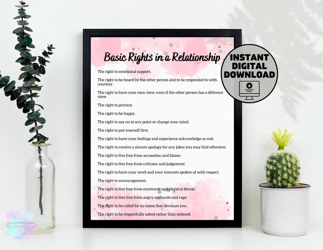 Basic Rights in a Relationship Poster Therapy Office Decor, Psychology ...