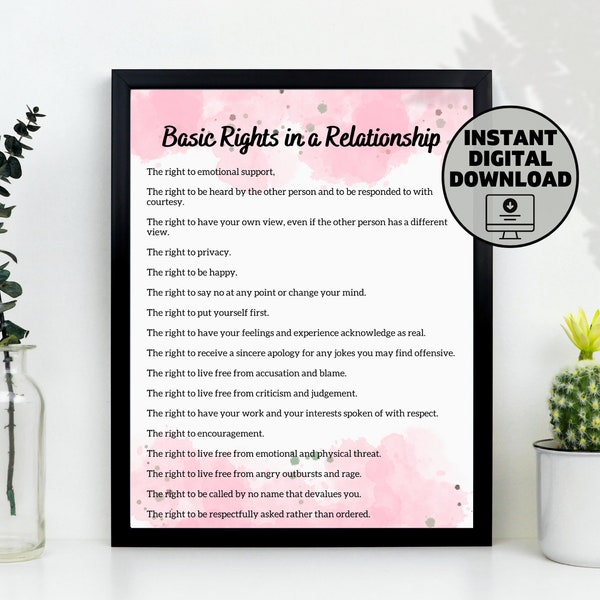 Relationship Posters - Etsy