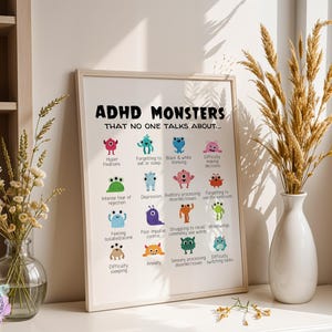 ADHD Monsters Print: Kid-friendly Counselor Art (digital Print) - Etsy