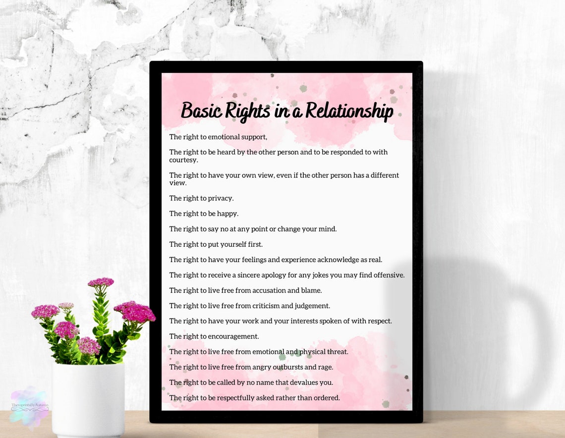 Basic Rights in a Relationship Poster Therapy Office Decor, Psychology ...