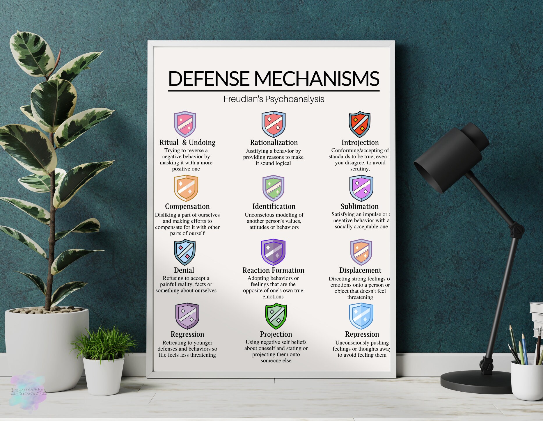 12 Defense Mechanisms Explained Freudian Psychoanalysis Therapeutic ...