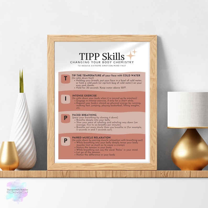 TIPP Skills: Dialectical Behavior Therapy Single Print for Social ...
