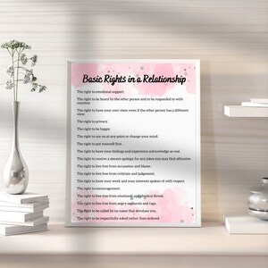 Basic Rights in a Relationship Poster Therapy Office Decor, Psychology ...