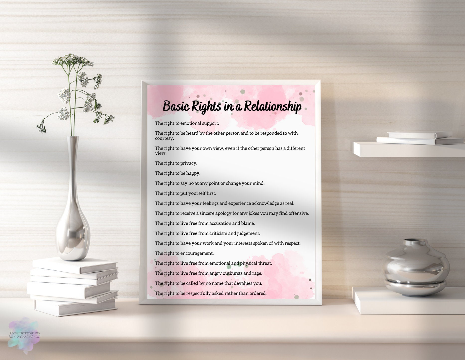 Basic Rights in a Relationship Poster Therapy Office Decor, Psychology ...
