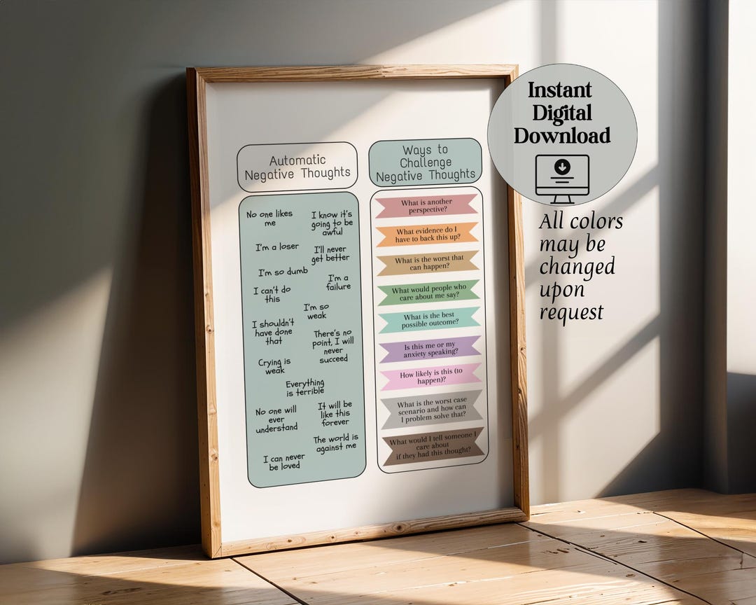 Challenging Autonomic Thoughts, Cognitive Behavior Therapy for Social ...
