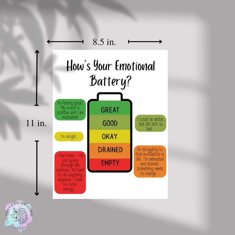 Emotional Battery Feelings or Burnout Checkin for Social Worker ...