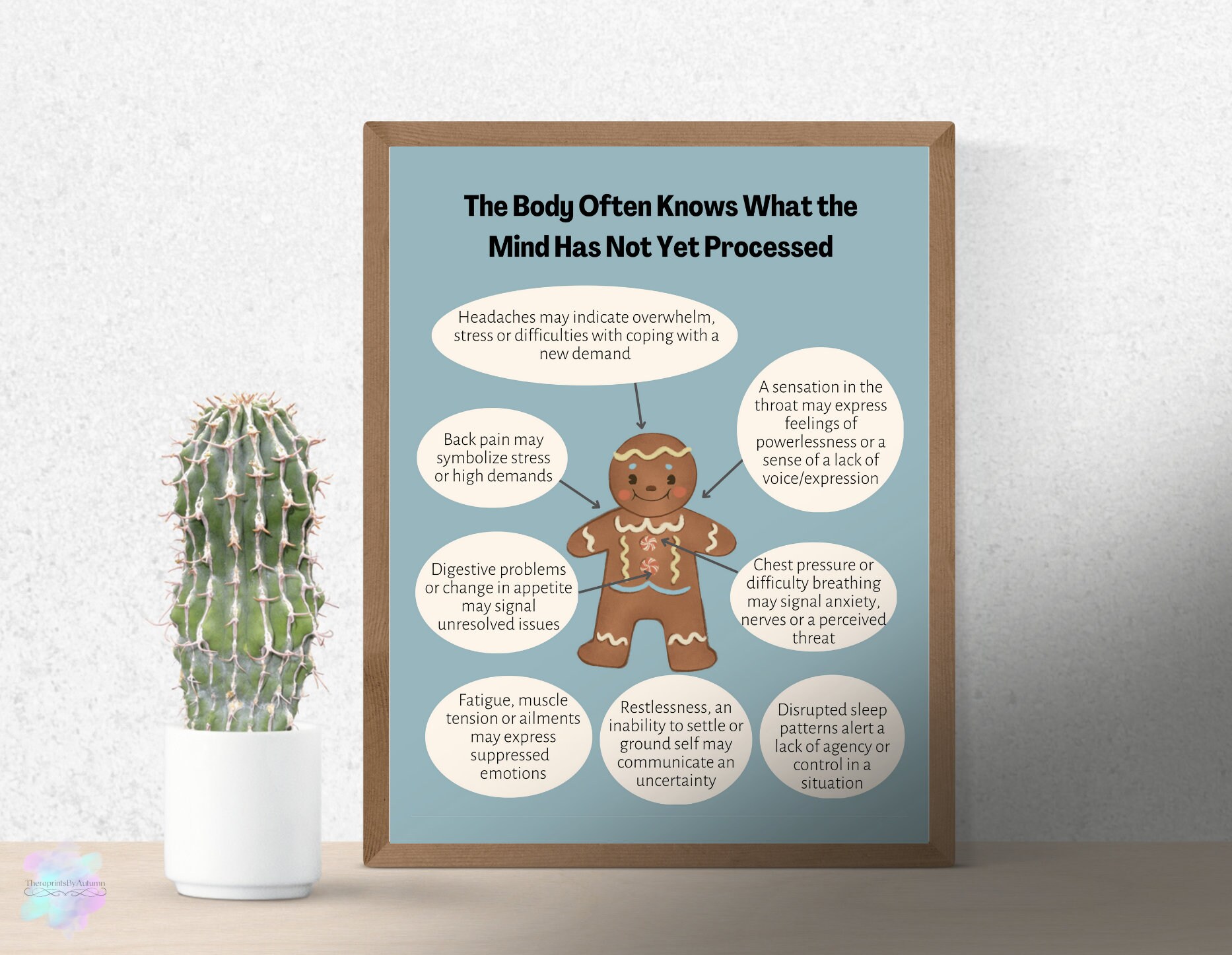 Psychosomatic: Body and Emotions, Fun Gingerbread Man Diagram Social ...