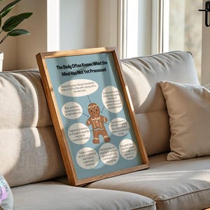 Psychosomatic: Body and Emotions, Fun Gingerbread Man Diagram | Social ...