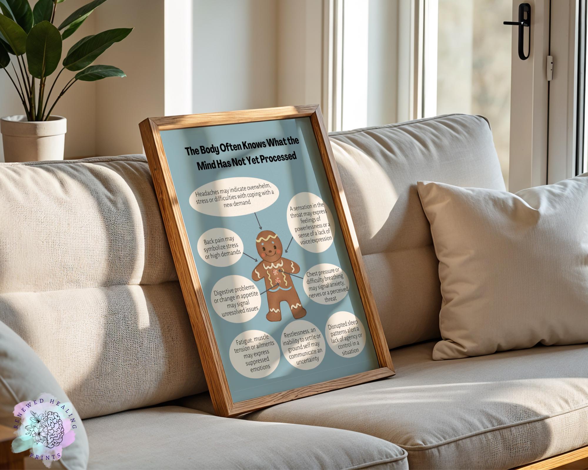 Psychosomatic: Body and Emotions, Fun Gingerbread Man Diagram | Social ...