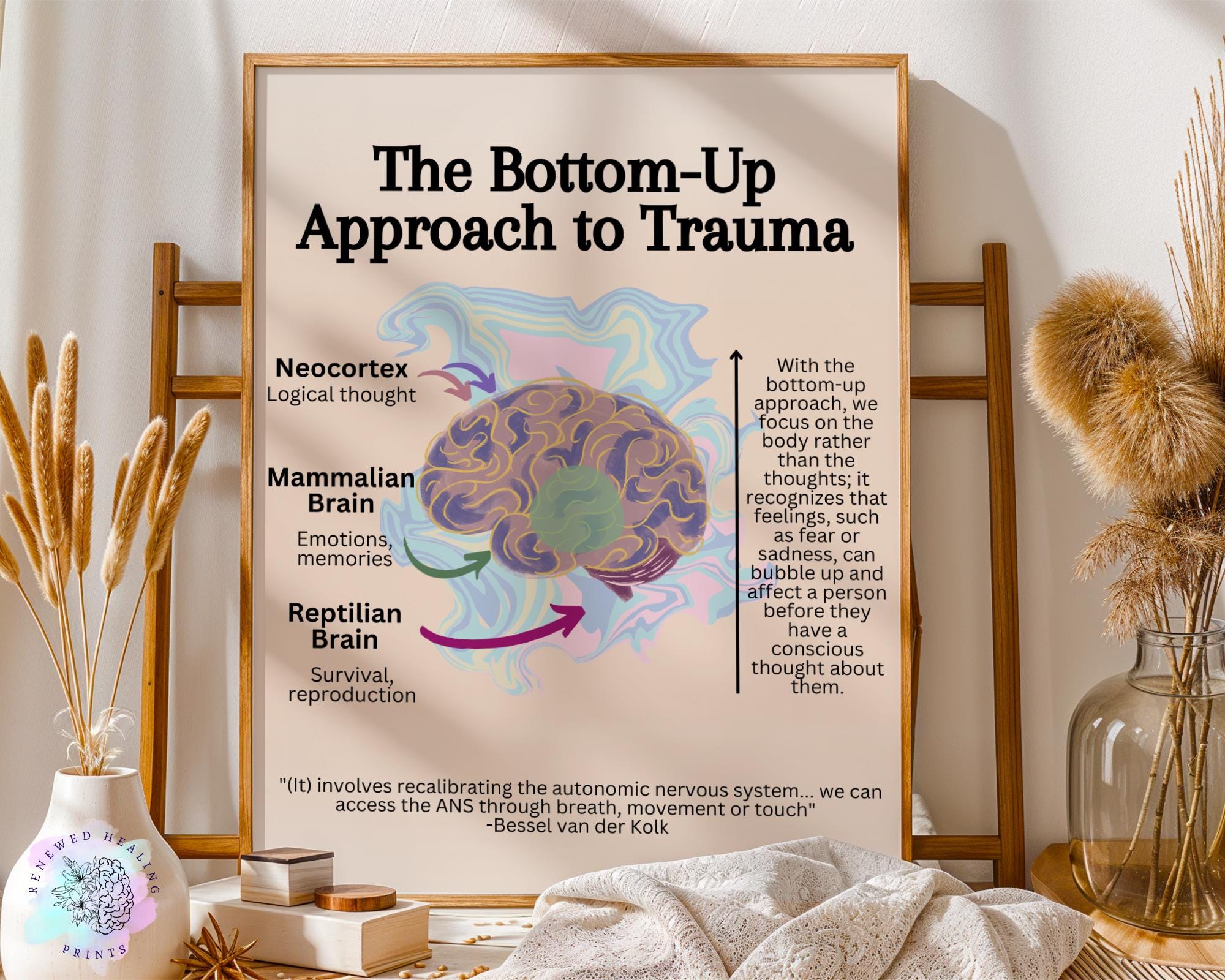 The Bottom-up Approach to Trauma for Social Workers, Therapists ...