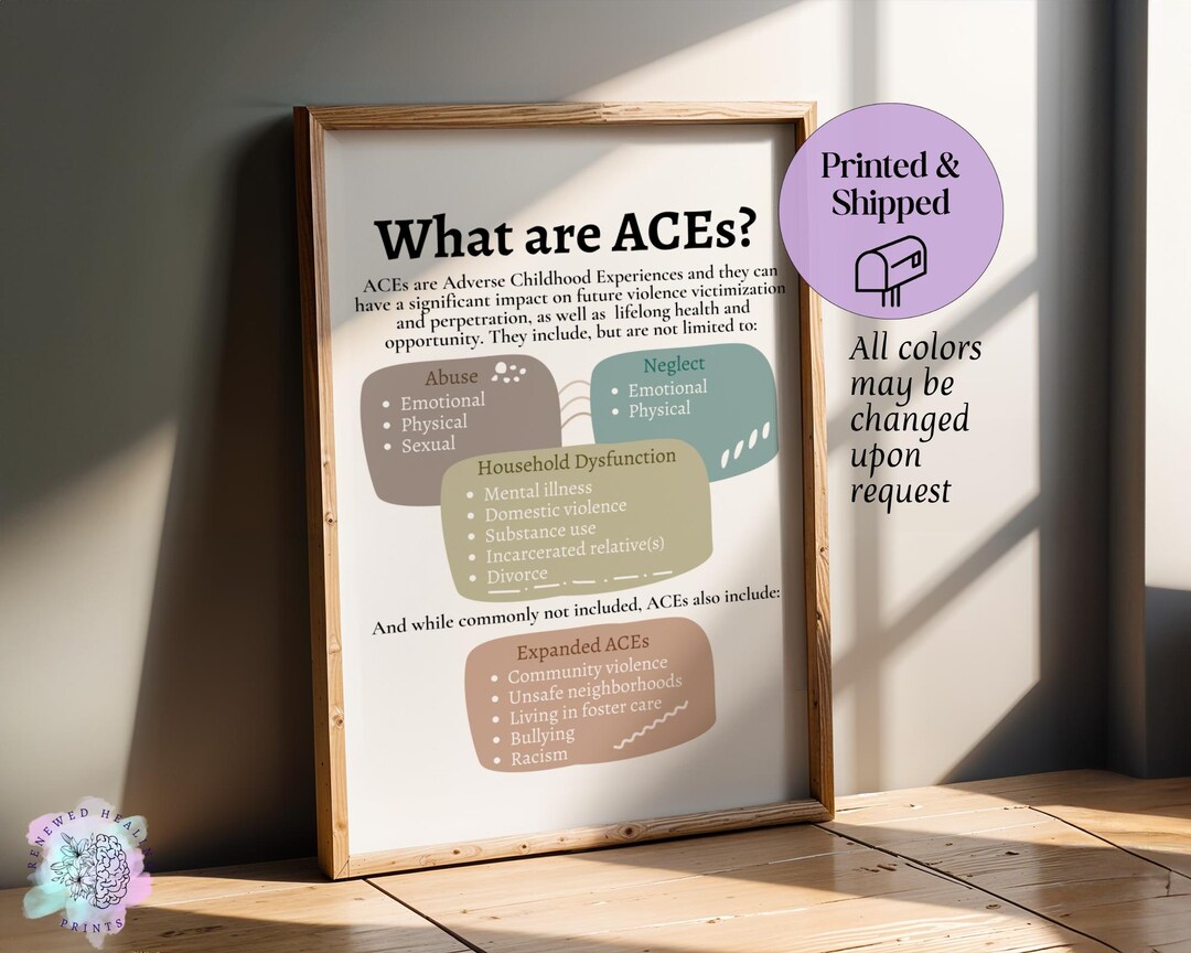What Are Aces, Childhood Trauma, CPTSD, Adverse Experience, Expanded ...