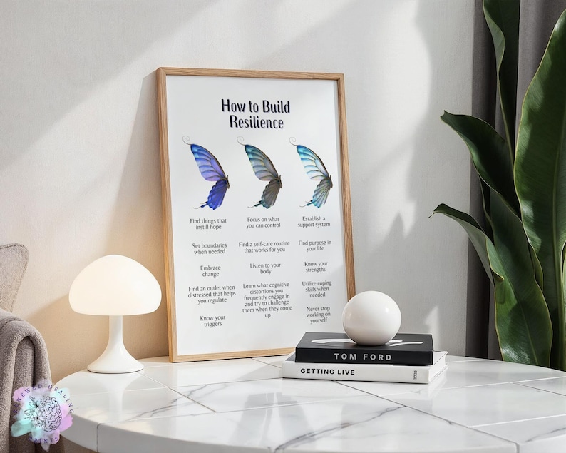 How to Build Resilience: Butterfly Wing Affirmation Graphic | Social ...