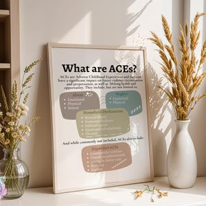 What Are Aces, Childhood Trauma, CPTSD, Adverse Experience, Expanded ...