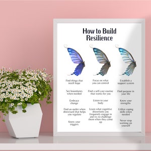 How to Build Resilience: Butterfly Wing Affirmation Graphic - Etsy