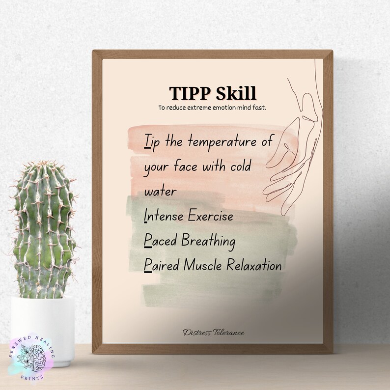 DBT: TIPP Skill Dialectical Behavior Therapy, Distress Tolerance social ...