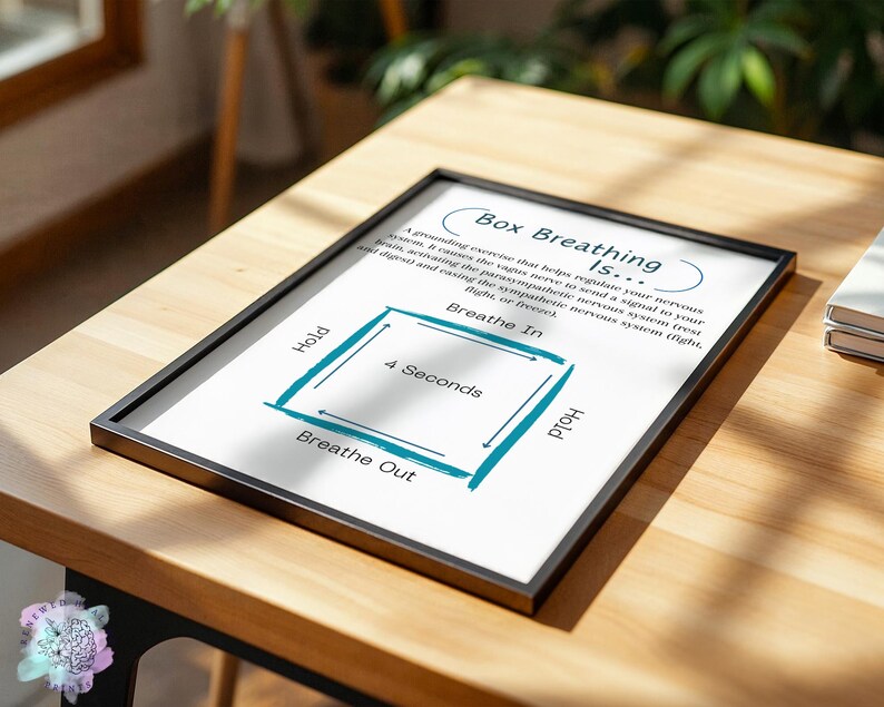 Box Breathing Exercise Print: Anxiety & Panic Relief, Office Decor ...