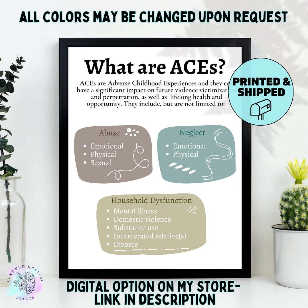 What Are Aces, Childhood Trauma, C PTSD, Adverse Experiences for Social ...