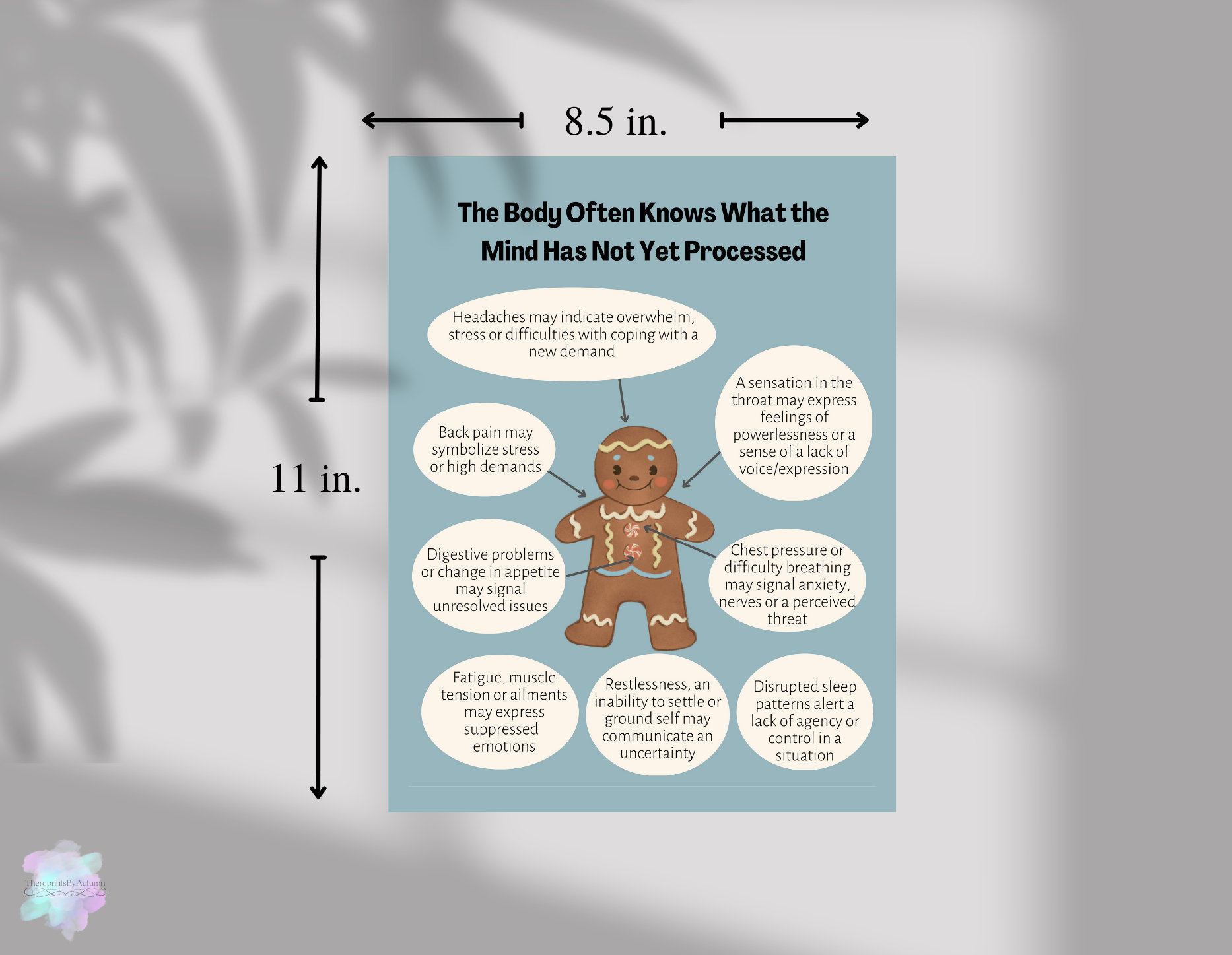 Psychosomatic: Body and Emotions, Fun Gingerbread Man Diagram Social ...