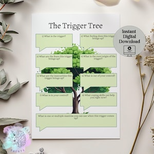 The Trigger Tree Handout, Trauma, Emotional Regulation for Social ...