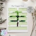 The Trigger Tree Handout, Trauma, Emotional Regulation for Social ...