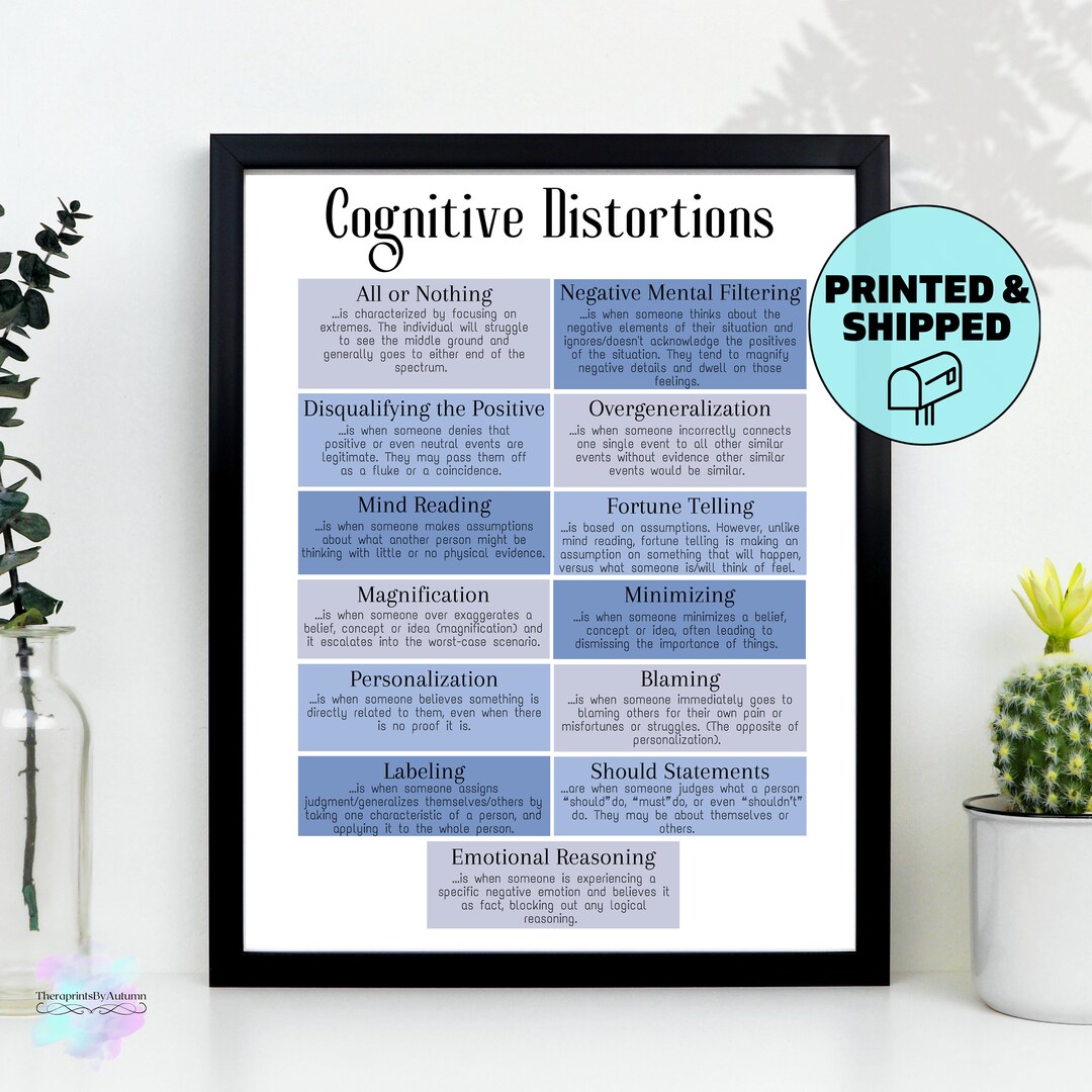 Cognitive Distortions, CBT Thinking Errors, Blue, for Social Workers ...