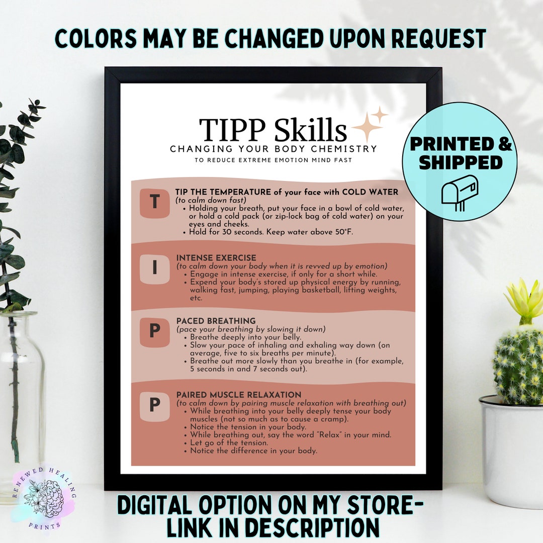 TIPP Skills: Dialectical Behavior Therapy Single Print for Social ...