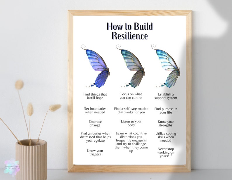 How to Build Resilience: Butterfly Wing Affirmation Graphic - Etsy