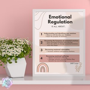 Emotional Regulation is About... DBT BOHO Print for Social Workers ...
