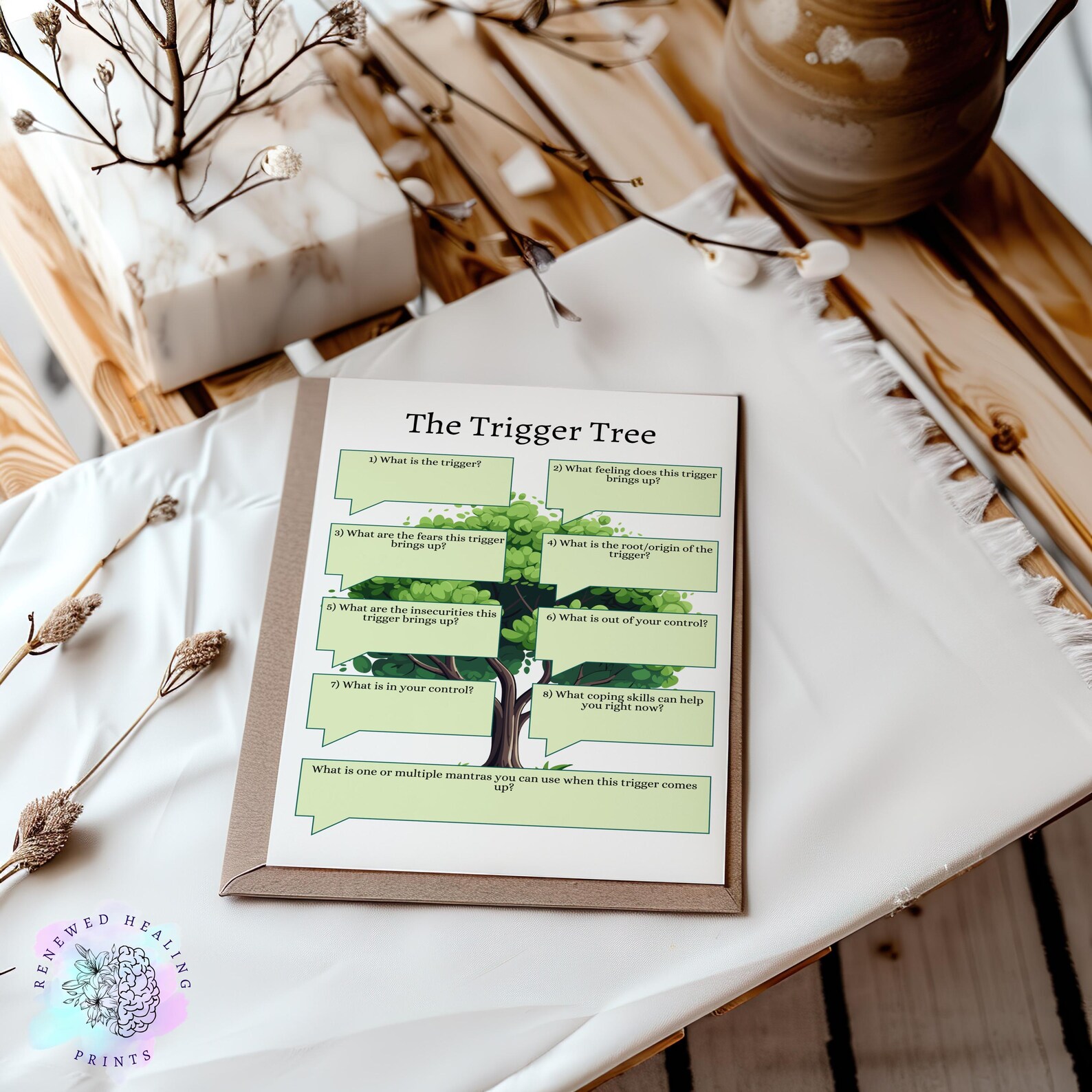 The Trigger Tree Handout, Trauma, Emotional Regulation for Social ...