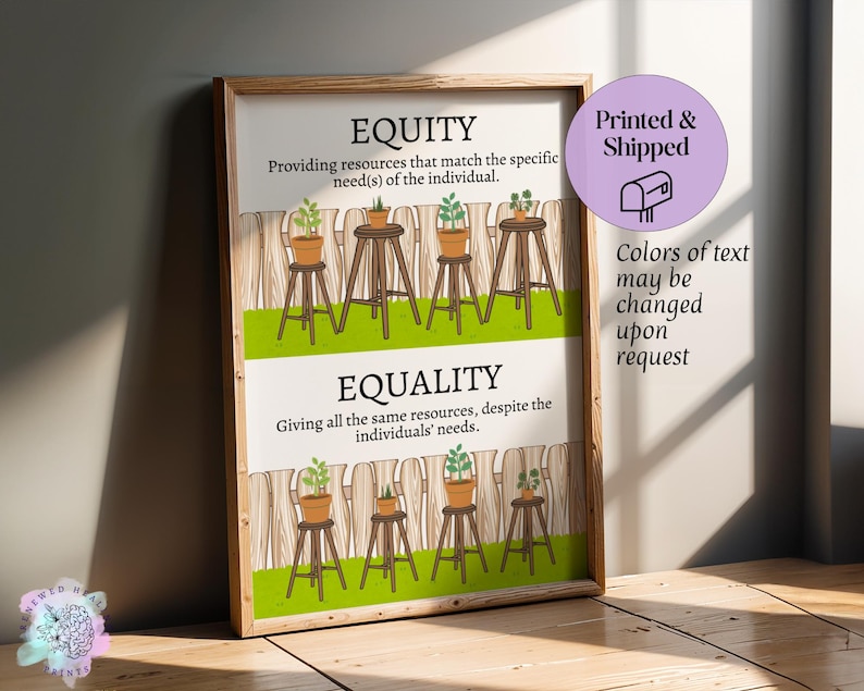 Equity Vs Equality Diagram, Visual for Social Workers, Students ...