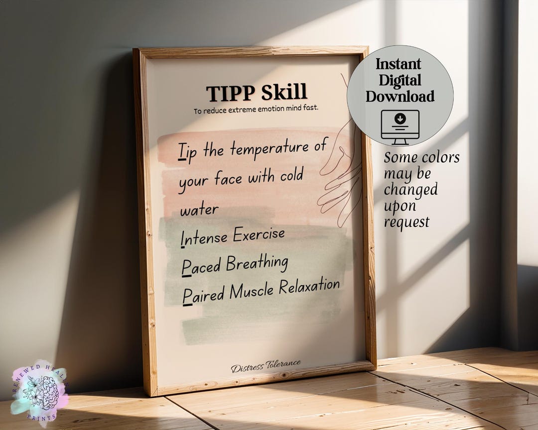 DBT TIPP Skill Print: Distress Tolerance Therapy (digital Download) - Etsy