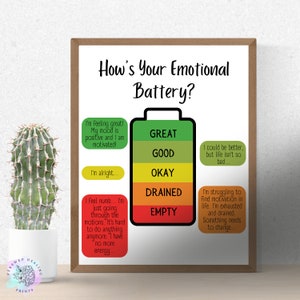 Emotional Battery Feelings or Burnout Checkin for Social Worker ...