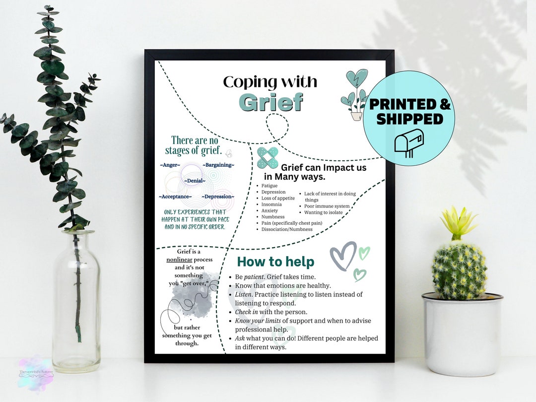 Coping With Grief Diagram, Mourning, Loss Print for Social Workers ...