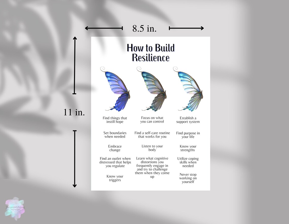 How to Build Resilience: Butterfly Wing Affirmation Graphic - Etsy