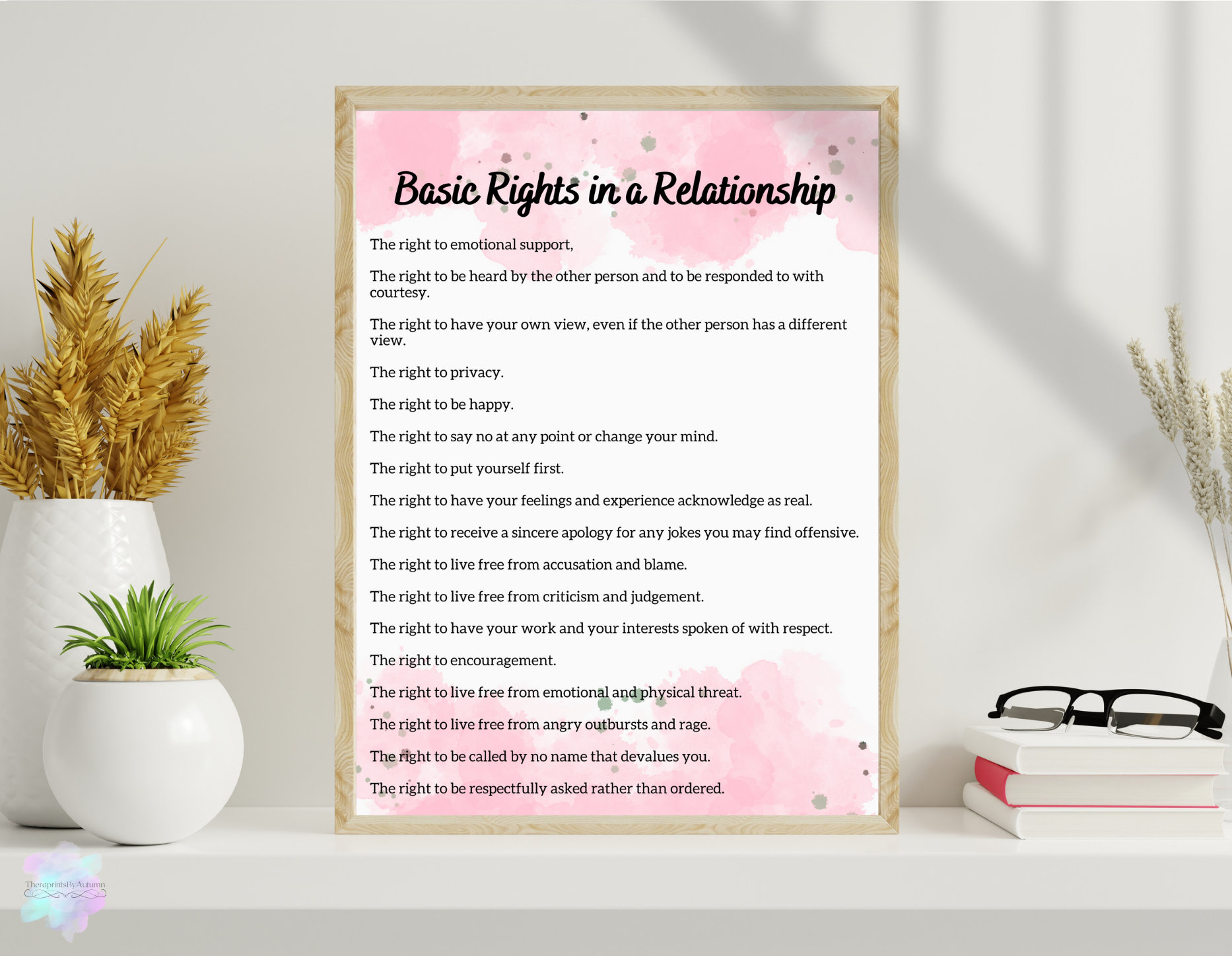 Basic Rights in a Relationship Poster Therapy Office Decor, Psychology ...