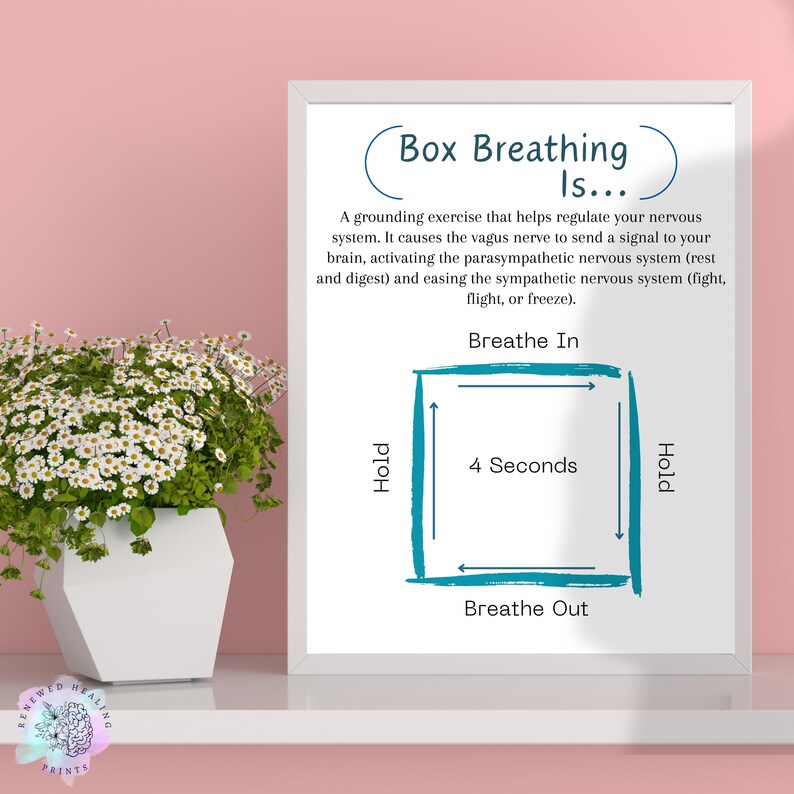 Grounding Box Breathing Exercise Handout for Anxiety, Panic for Social ...