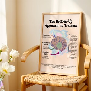 The Bottom-up Approach to Trauma for Social Workers, Therapists ...