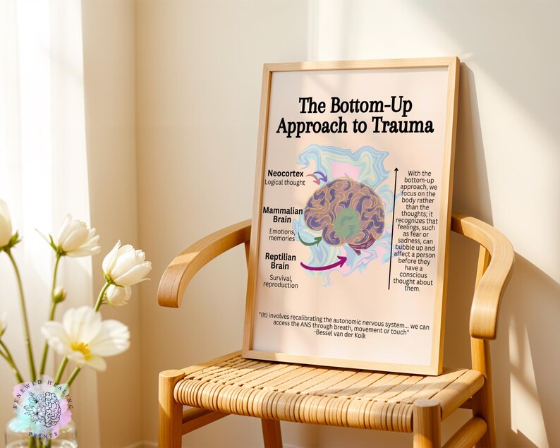 The Bottom-up Approach to Trauma for Social Workers, Therapists ...