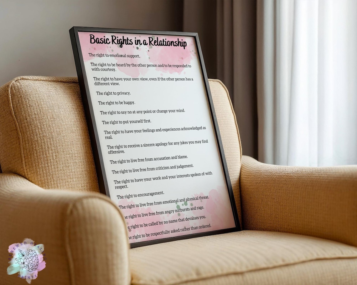 Basic Rights in a Relationship Poster: Therapy Office Decor (8.5 X 11 ...
