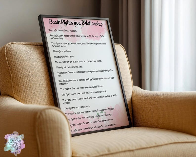 Basic Rights in a Relationship Poster: Therapy Office Decor (8.5 X 11 ...