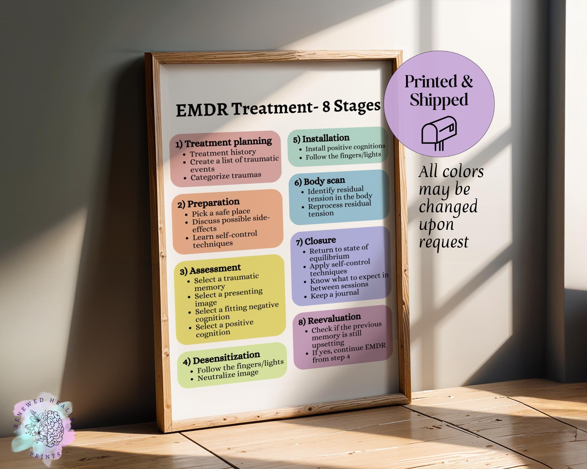 EMDR Trauma Treatment PTSD, 8 Step Rainbow Diagram for Social Workers ...
