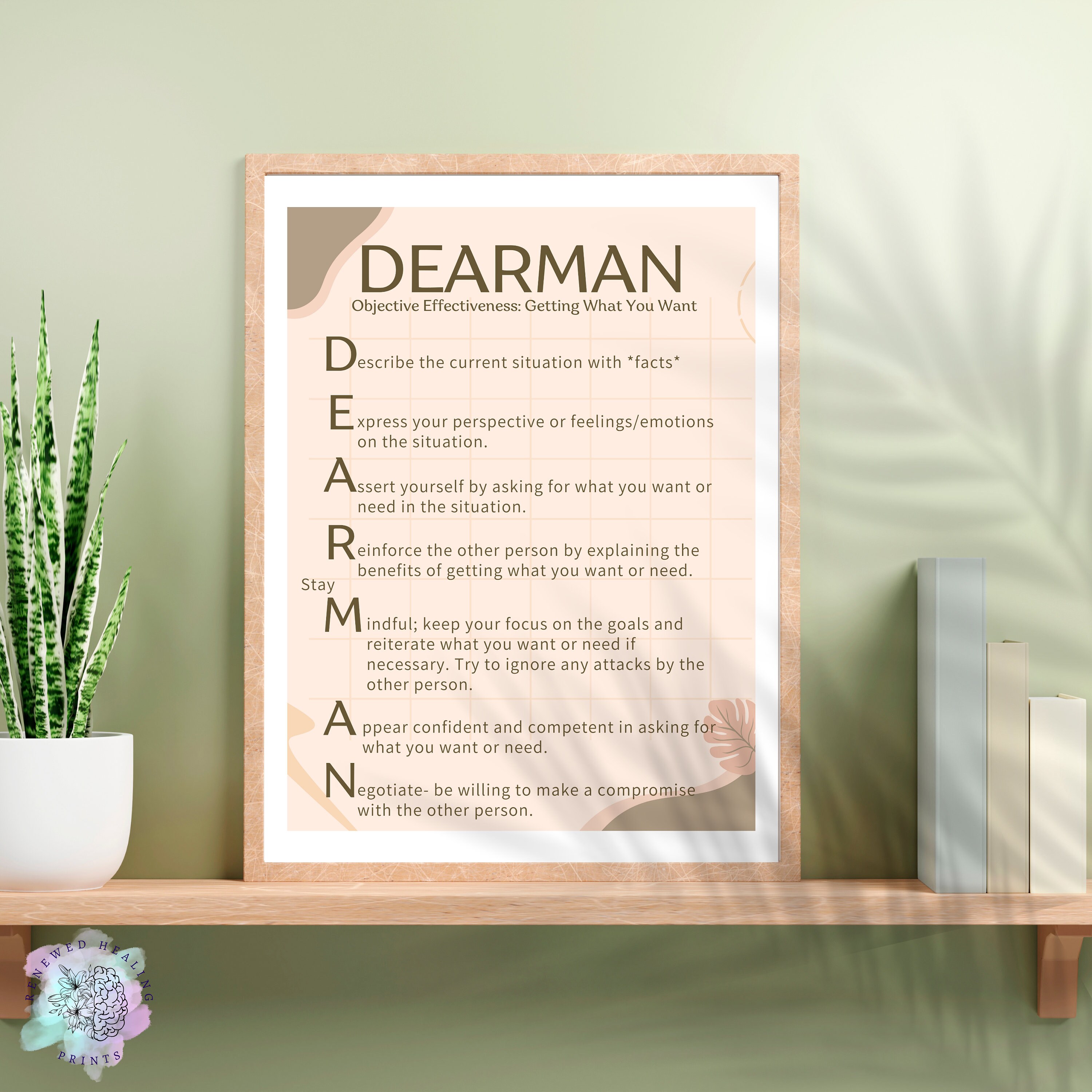 DBT:DEARMAN BOHO Dialectical Behavior Therapy, Interpersonal ...