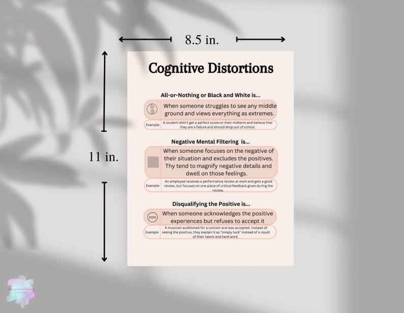 Twelve Cognitive Distortions: Definitions With Examples, Bundle of 5 ...