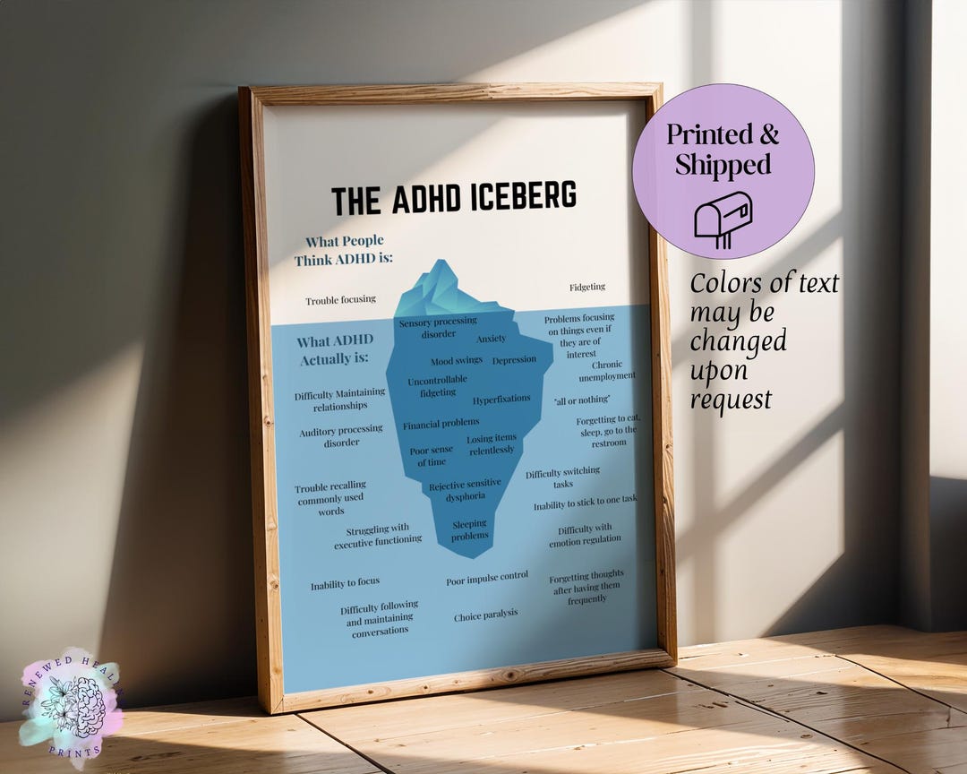 ADHD Iceberg Print | Attention-deficit/hyperactivity Disorder ...
