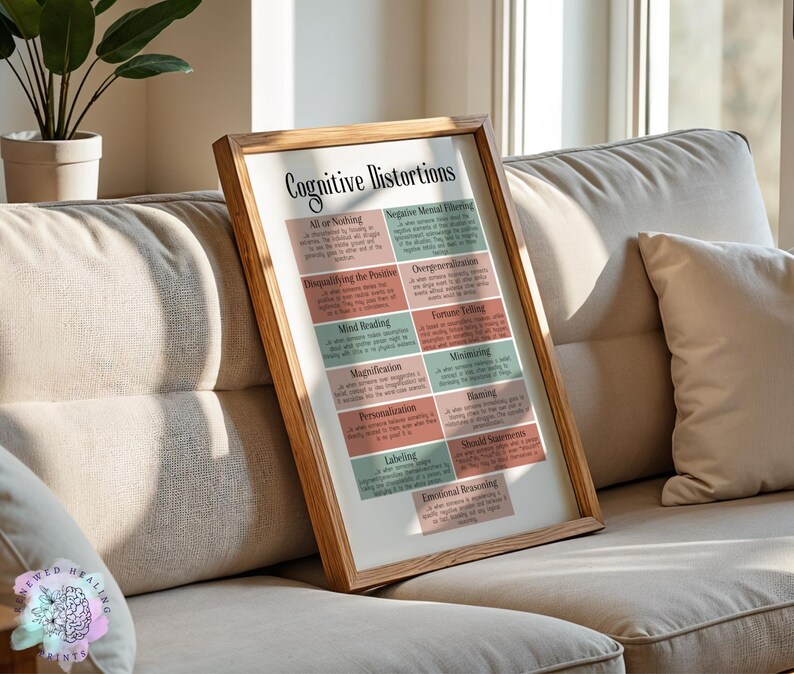 Cognitive Distortions Chart: Boho Mental Health Print (digital Download ...