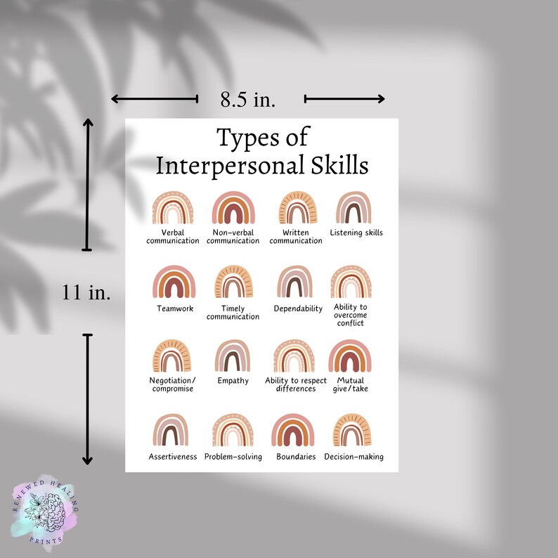 Interpersonal Skills Poster: Rainbow Boho Office Decor (8.5x11 Printed ...