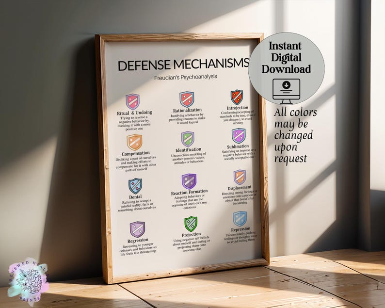 12 Defense Mechanisms Explained | Freudian Psychoanalysis | Therapeutic ...