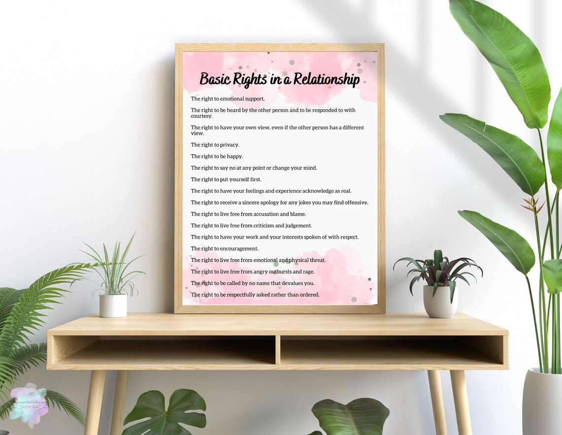 Basic Rights in a Relationship Poster Therapy Office Decor, Psychology ...