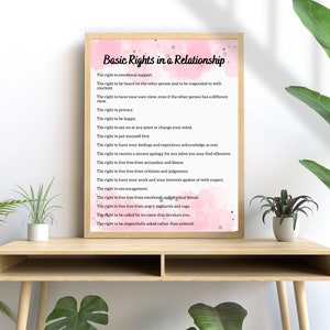 Basic Rights in a Relationship Poster Therapy Office Decor, Psychology ...