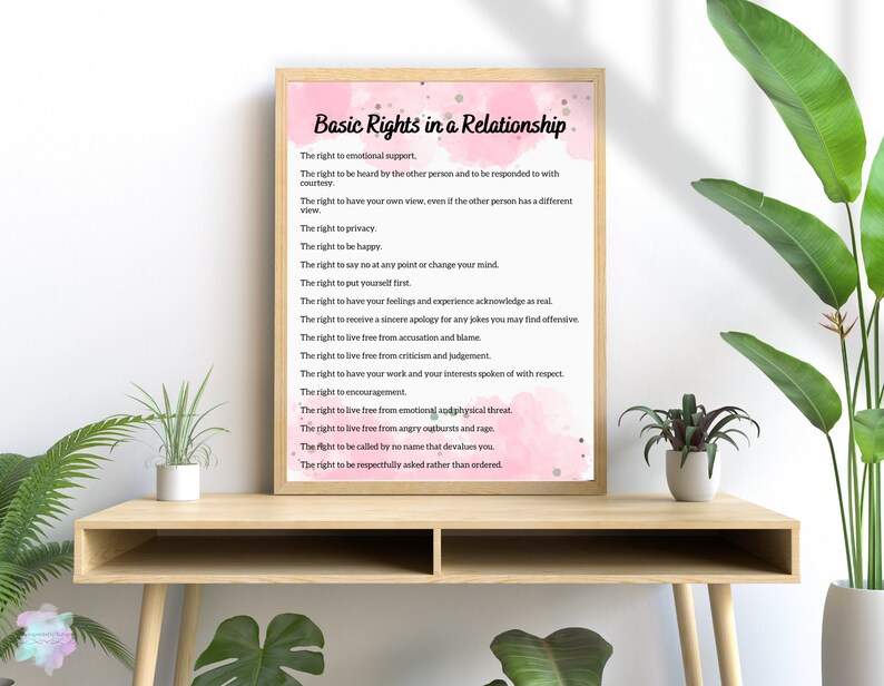 Basic Rights in a Relationship Poster Therapy Office Decor, Psychology ...
